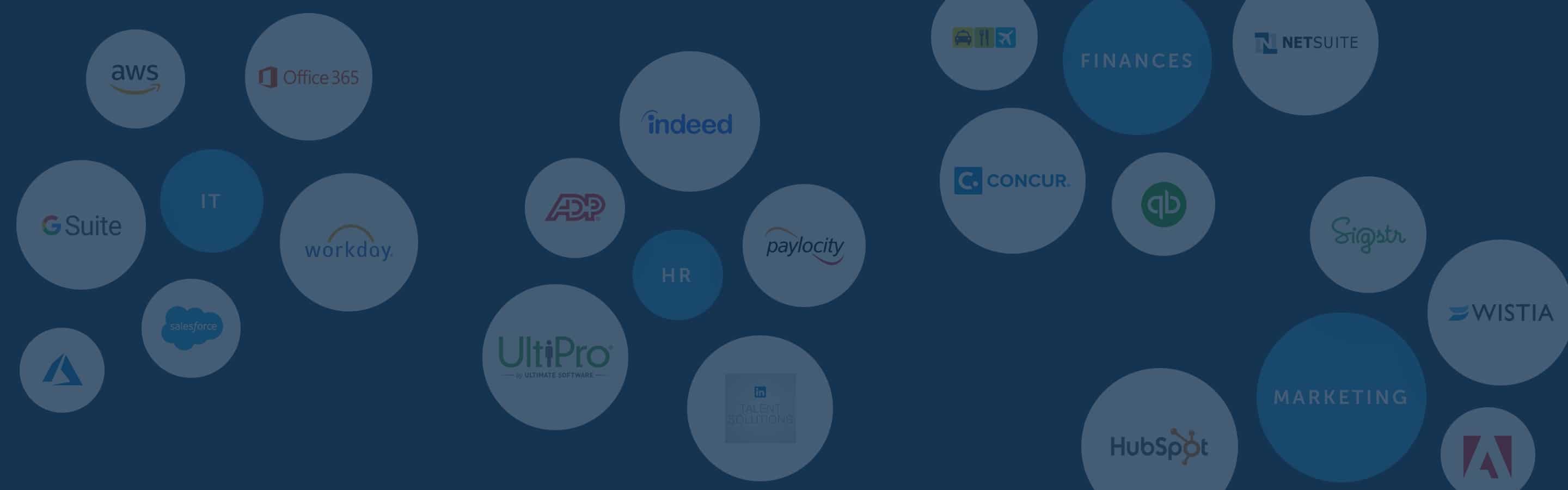 The Complete Guide to SaaS Vendor Management | Zylo