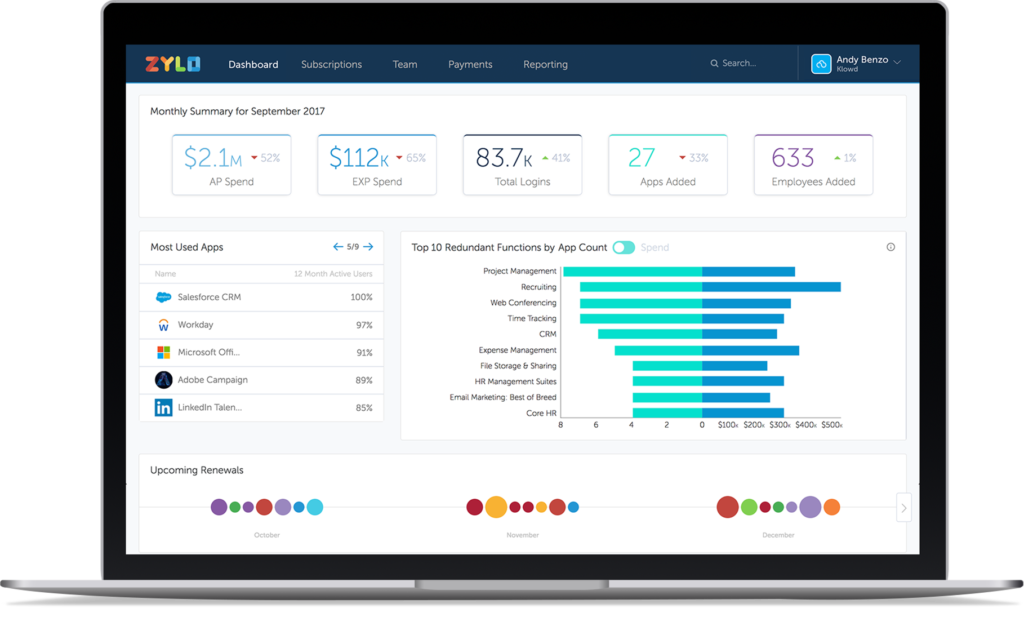 SaaS Renewal Calendar | Built for the Enterprise | Never Miss a Renewal