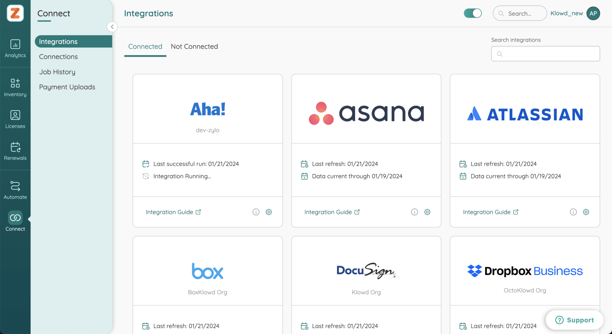 Software Asset Management Best Practices Guide