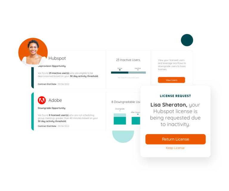 How to Track Software Licenses - Zylo