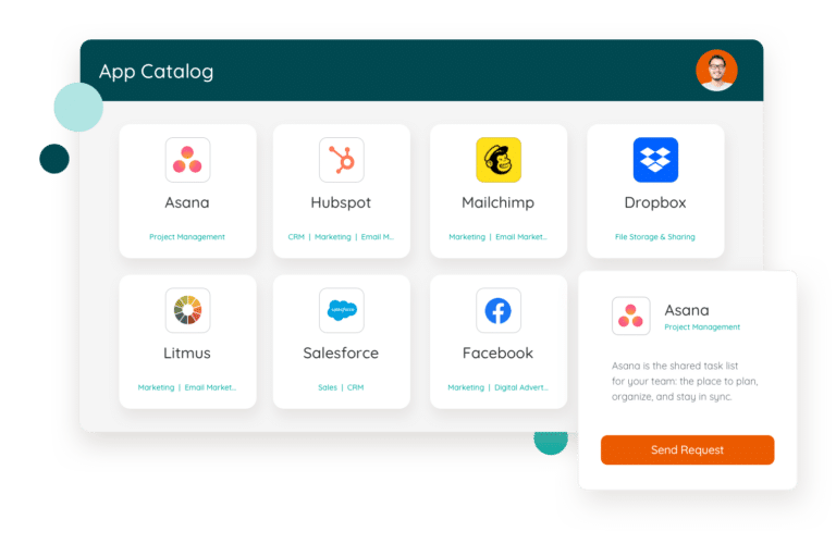Why Zylo? The Most Comprehensive SaaS Management Platform | Zylo