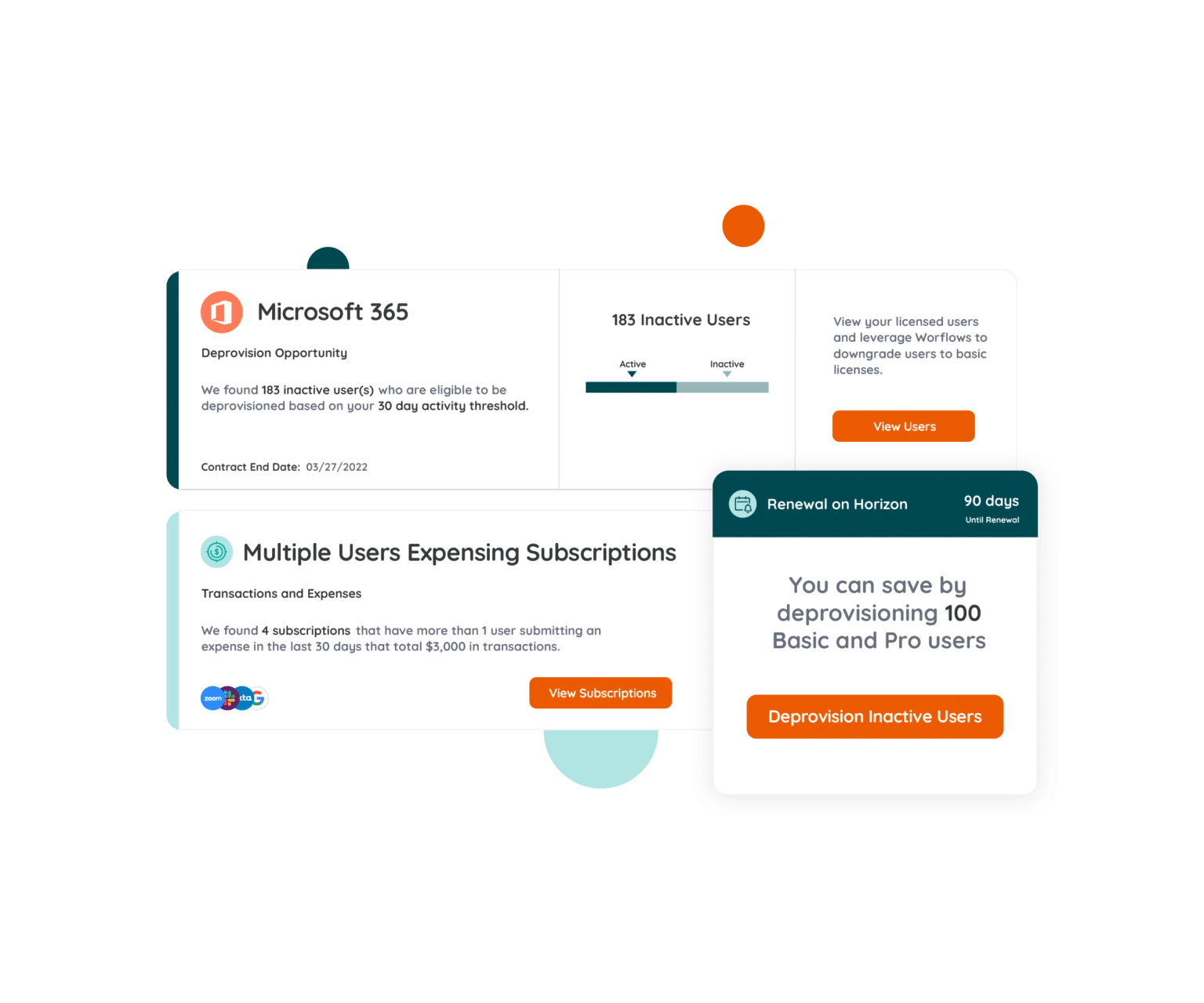 CAMPAIGN: Microsoft 365 License Optimization - Zylo
