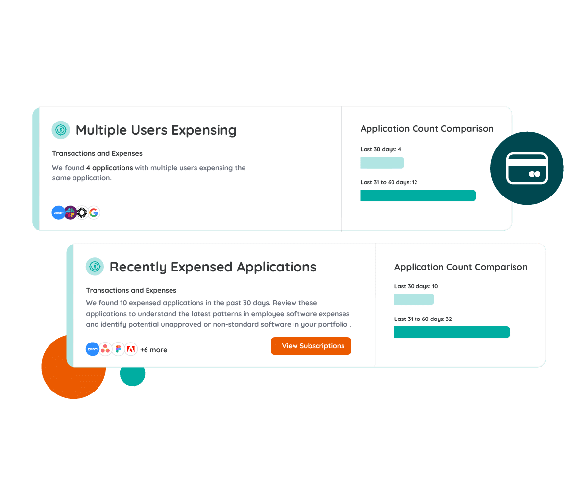 6 Tips for Successful SaaS Data Management - Zylo