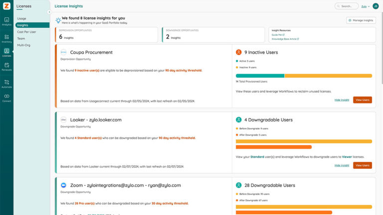 Software Asset Management Best Practices Guide