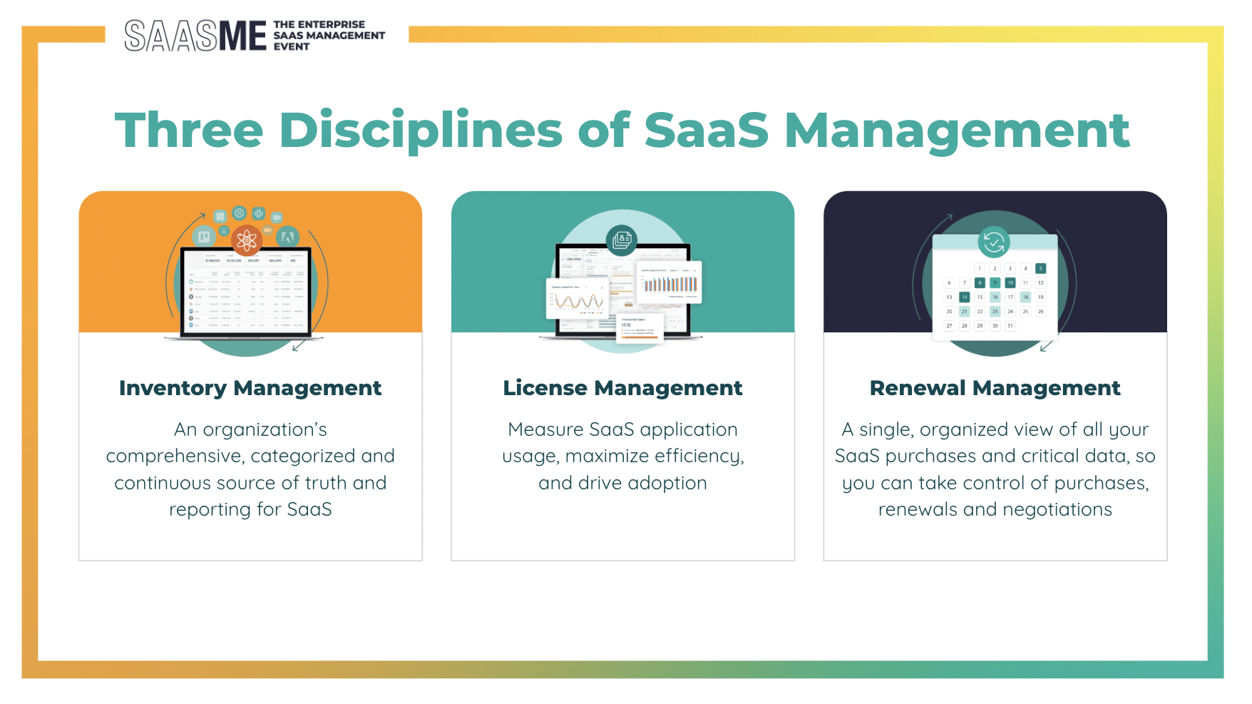 Drive Value in the Enterprise with a SaaS Management Framework