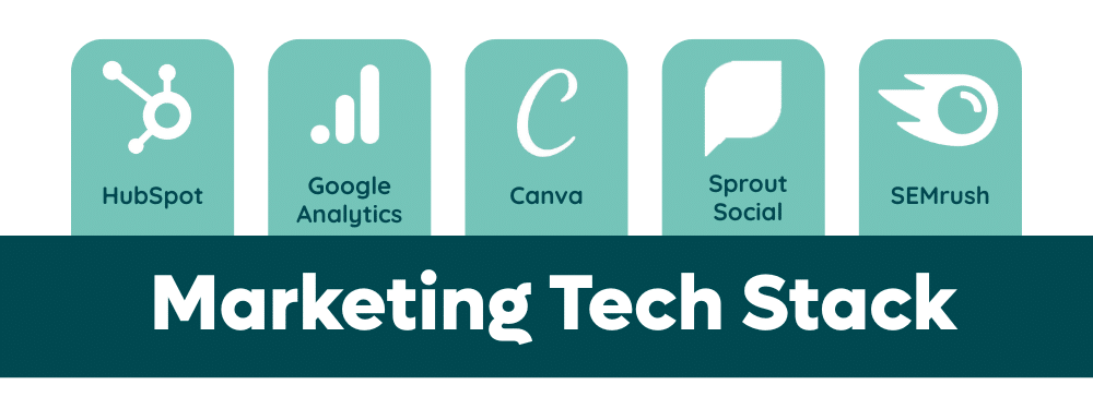 Software Tech Stack Management: From Chaos to Control
