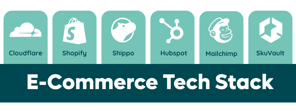 E-commerce Tech Stack Simplified for Your Business Success - Zylo
