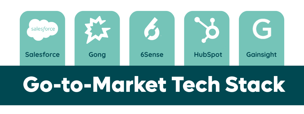 GTM Tech Stack Explained: Why It Matters & How to Build It Right