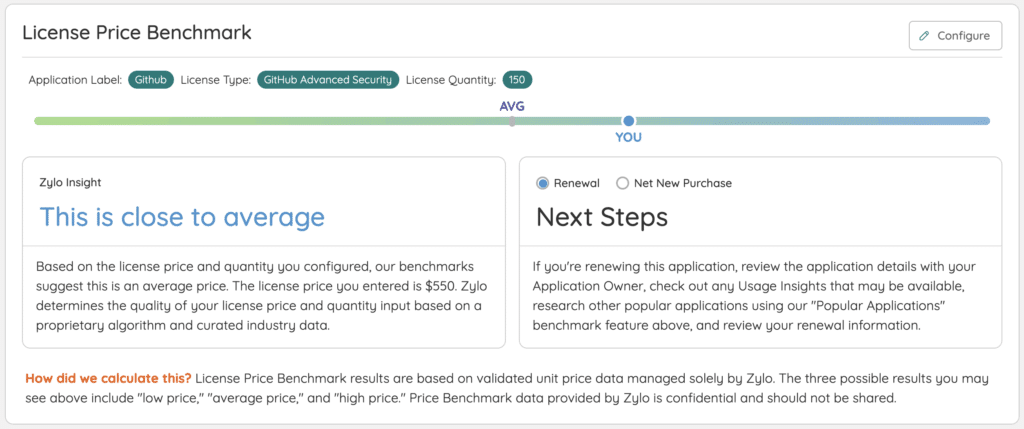 GitHub License Management: How to Reduce Costs and Risk